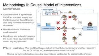 WHY: Climbing the causality ladder to understand and project the energy ...