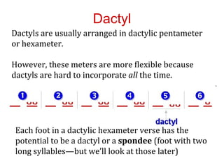 8 dactyl-denouement-deusexmachina | PPT