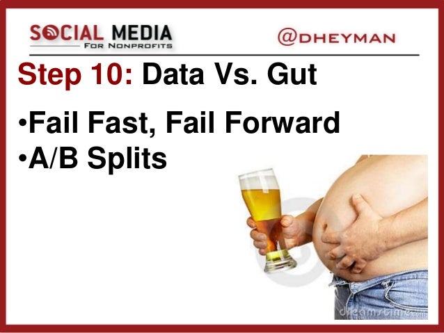 Darian Rodriguez Heyman: Fundraising with Social Media