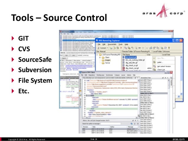 Source Control Tools by melissafre49’s