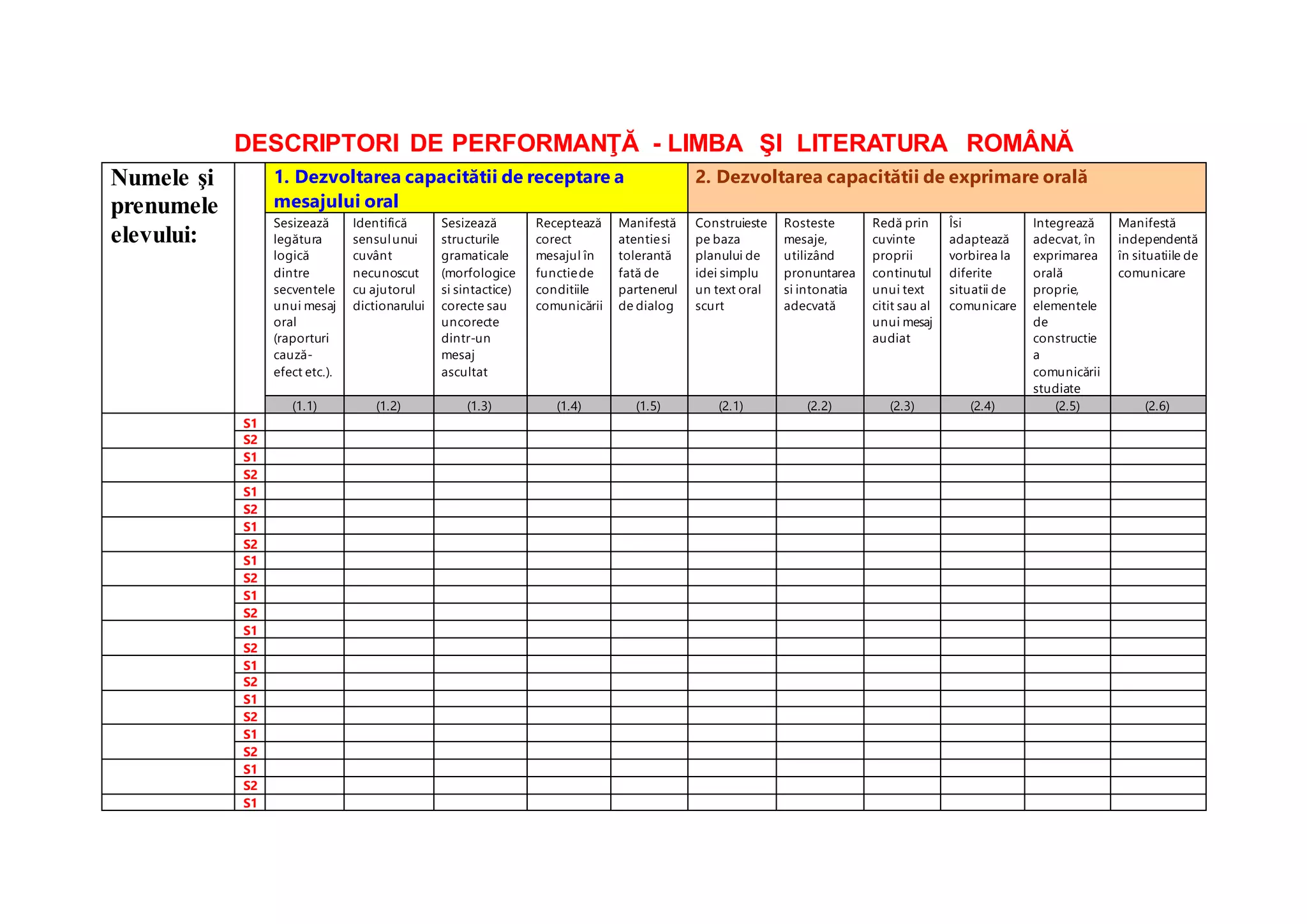 8 descriptori-de-performanc5a3c483-limba-romc3a2nc483-clasa-a-iv-a | PPT