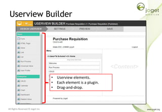 Joget Workflow v6 Training Slides - 8 - Designing your First Userview | PPT