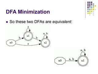 DFA_Minimization_Presentation_uploaded.pdf