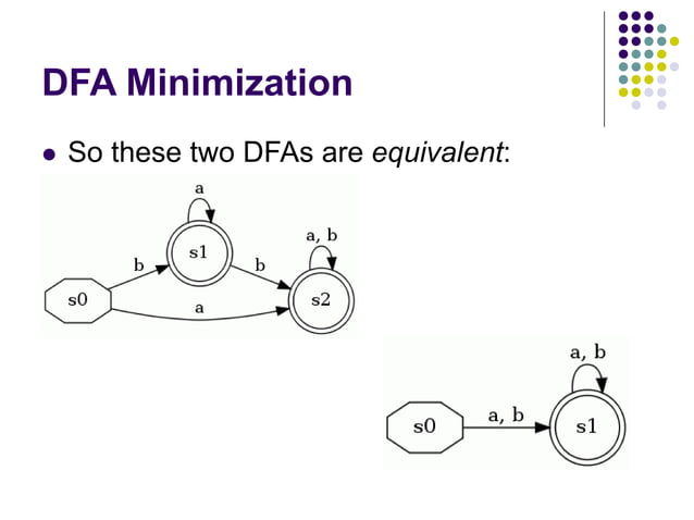 DFA_Minimization_Presentation_uploaded.pdf