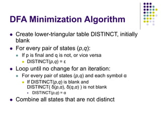 DFA_Minimization_Presentation_uploaded.pdf