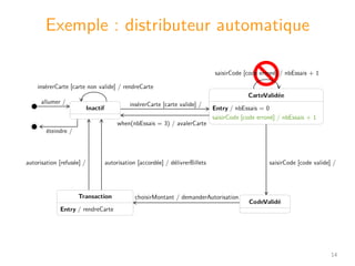UML-DiagrammesEtatsTransitionsSuite.pdf