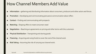 DISTRIBUTION STRATEGIES AND CHANNEL DEVELOPMENT | PPT