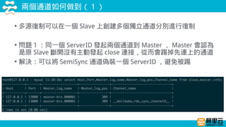 8 彭立勳-double binlog方案 | PPT