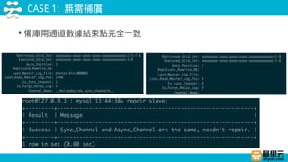 8 彭立勳-double binlog方案 | PPT