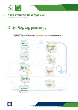 ΔΡΑΣΤΗΡΙΟΤΗΤΕΣ | PDF