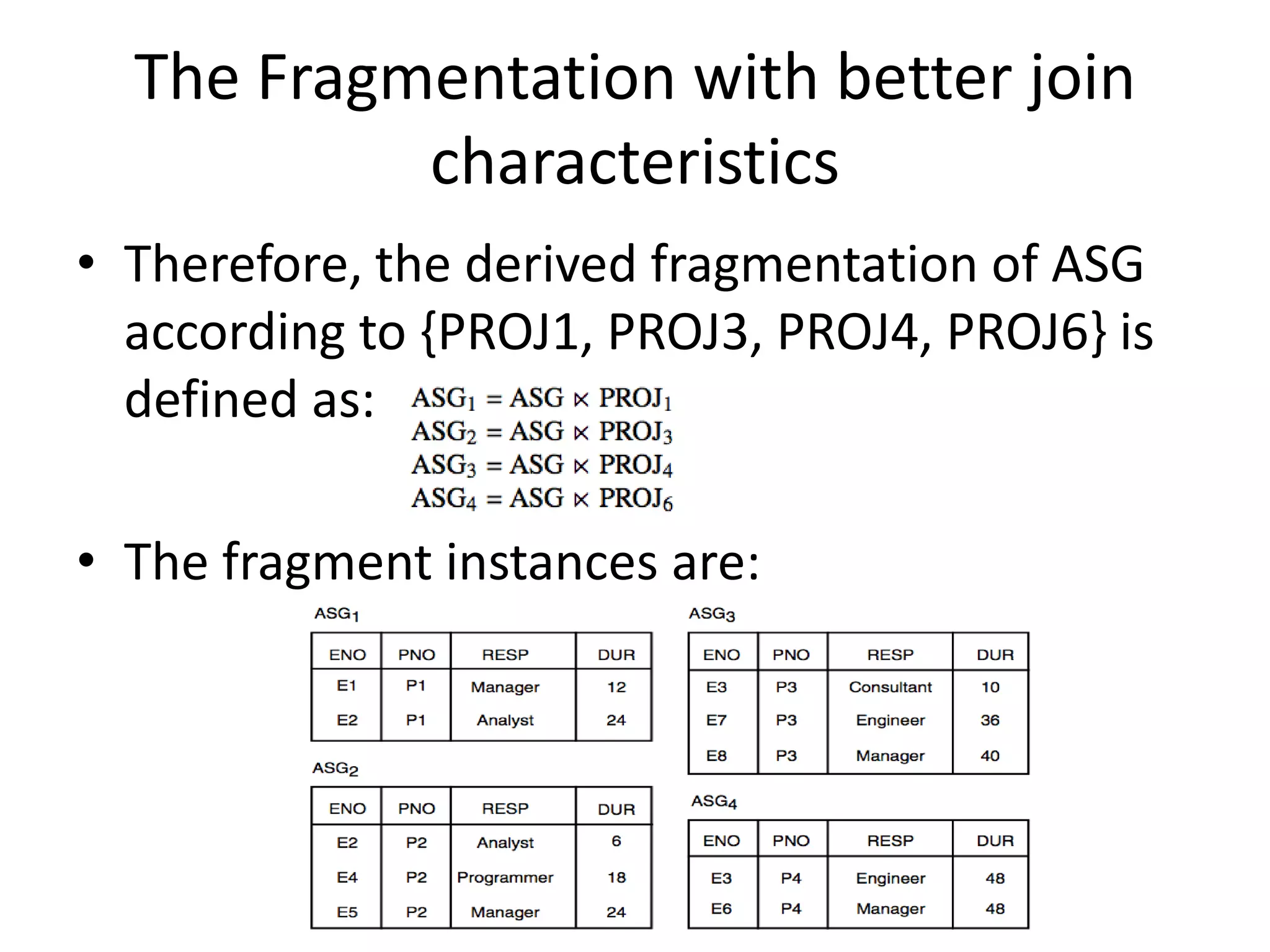 8 drived horizontal fragmentation | PPTX