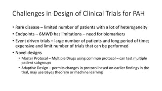 PAH Drug Discovery and Development: State of the Art in 2022 | PPT