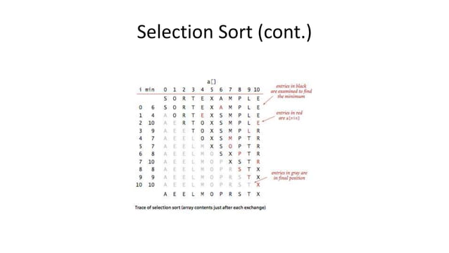 8 elementary sorts-selection | PPTX
