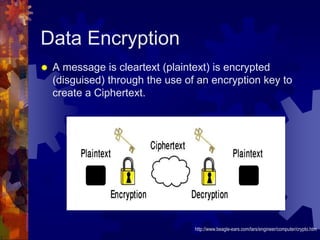 8-encryption.ppt