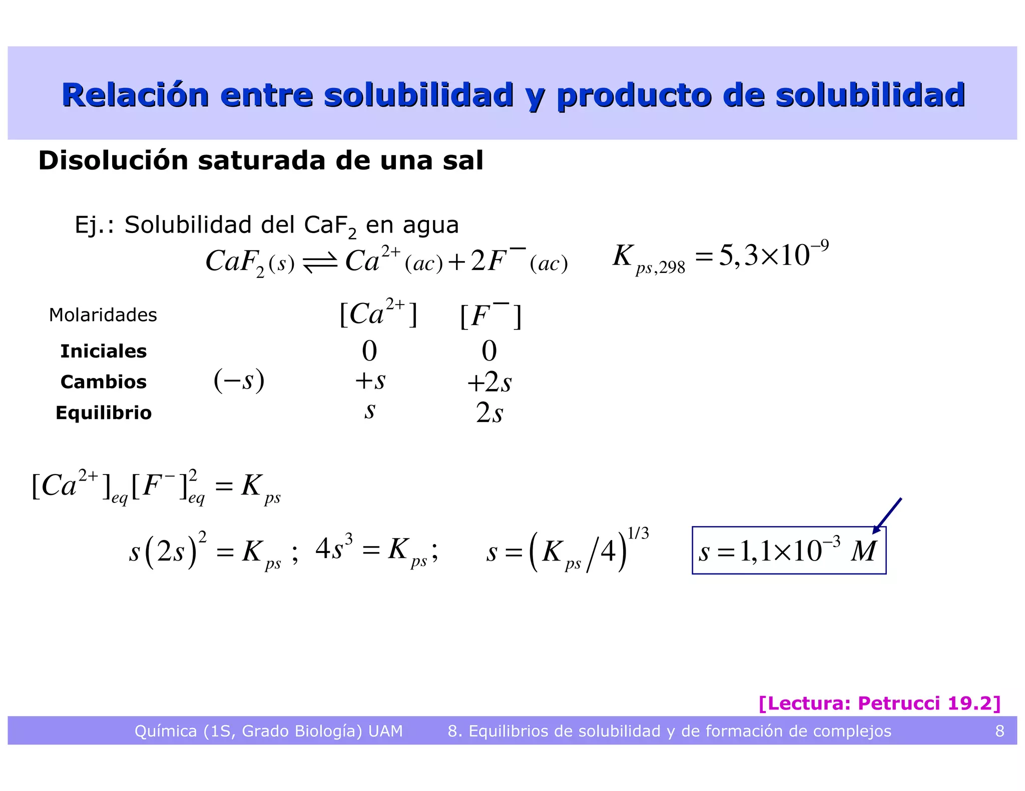 Equilibrios de solubilidad y de formacion de complejos | PDF