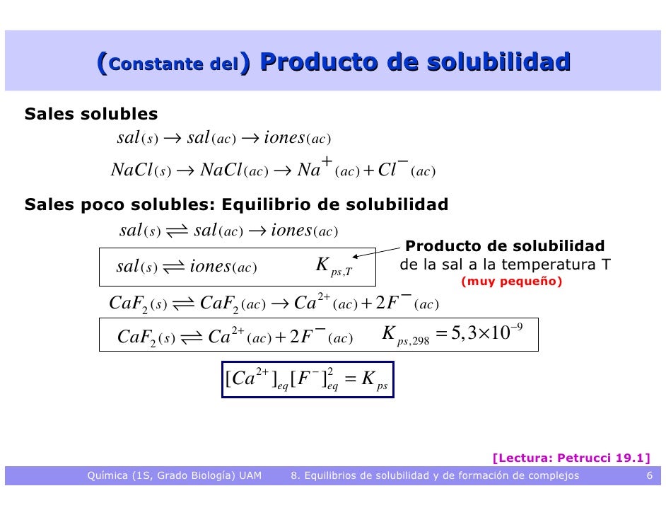 Equilibrios De Solubilidad Y De Formacion De Complejos