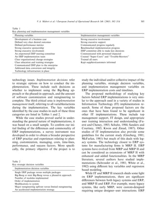 8. Erp Managing The Implementation Process | PDF