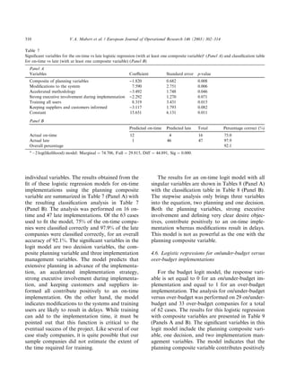 8. Erp Managing The Implementation Process | PDF