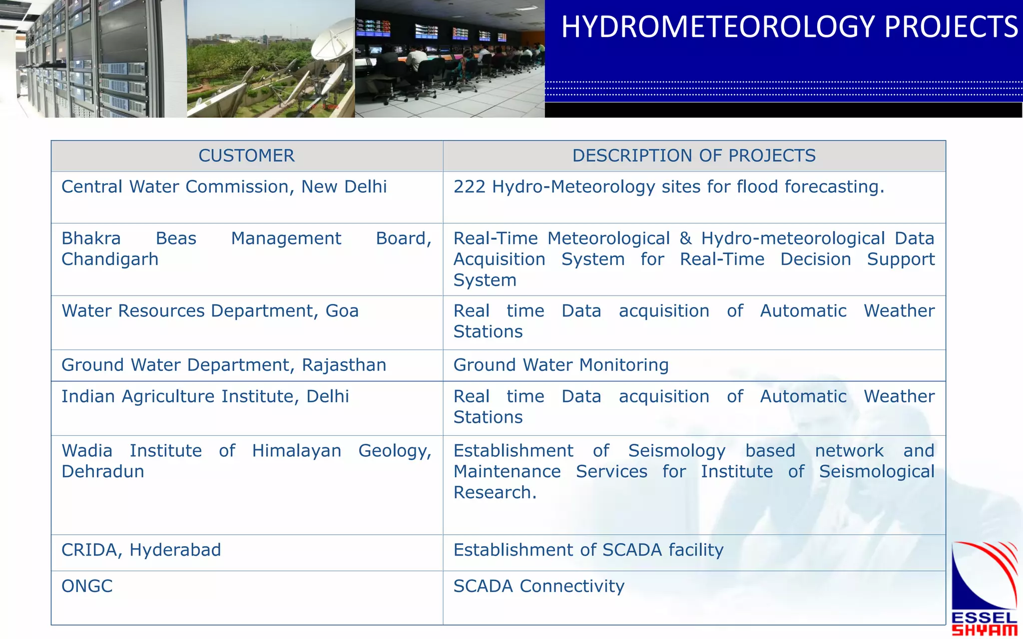 8 - Essel Shyam - Hydrometeorogy-Sep-15 | PDF