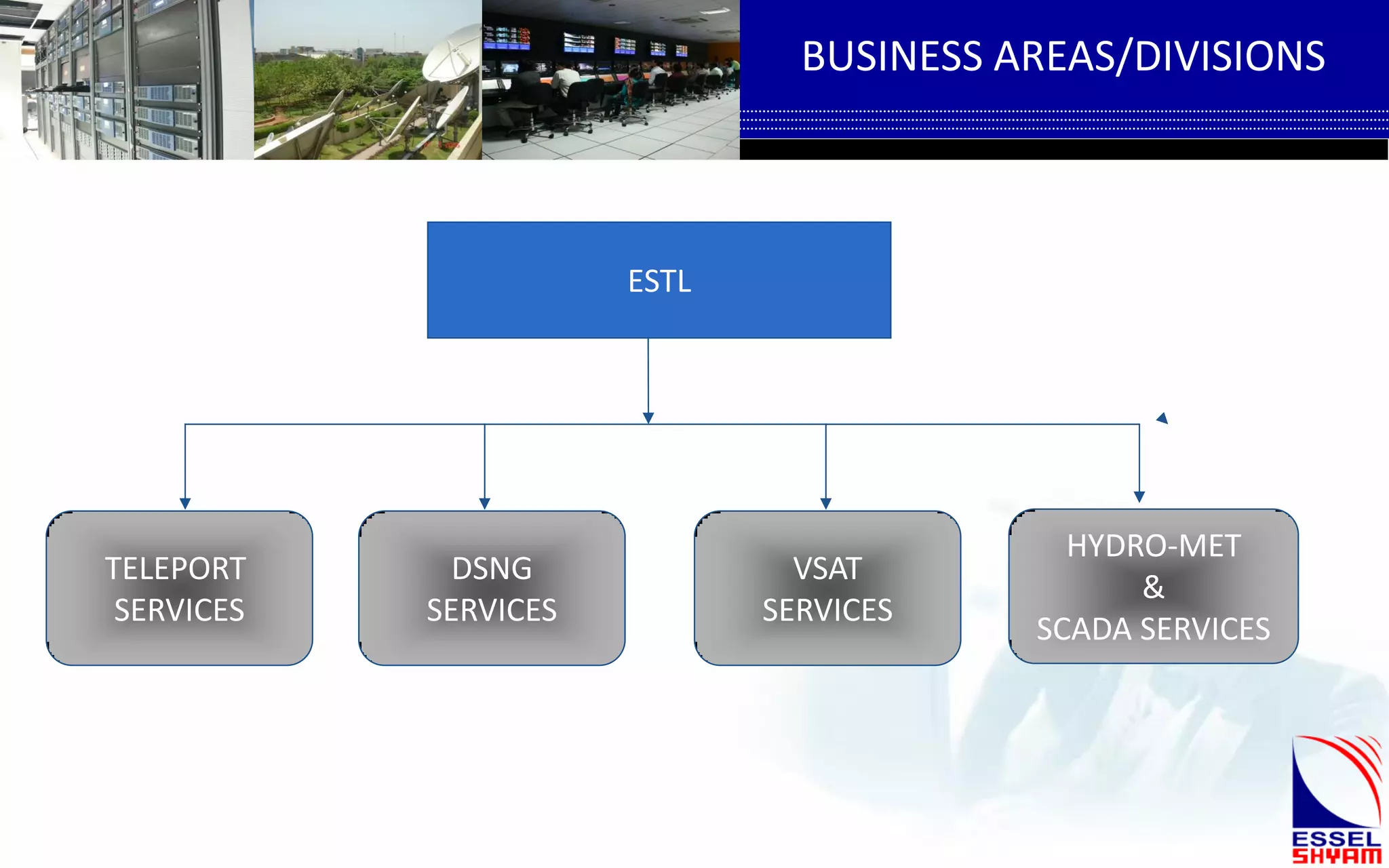 8 - Essel Shyam - Hydrometeorogy-Sep-15 | PDF