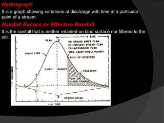 Hydrology (Estimation of peak flood discharge) | PPT | Geography | Science