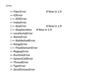 8 Exception Handling | PPT