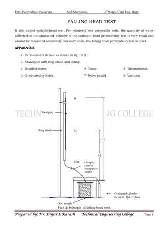 FALLING HEAD TEST | PDF