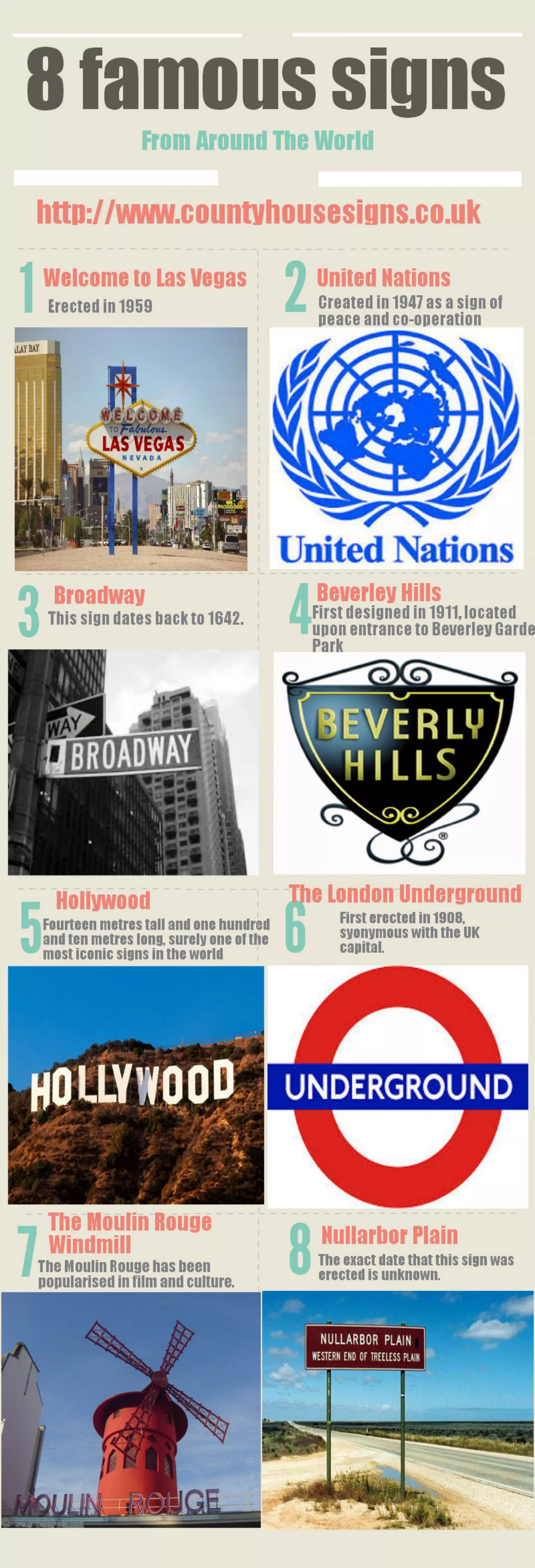 8 Famous Signs From Around The World | PDF