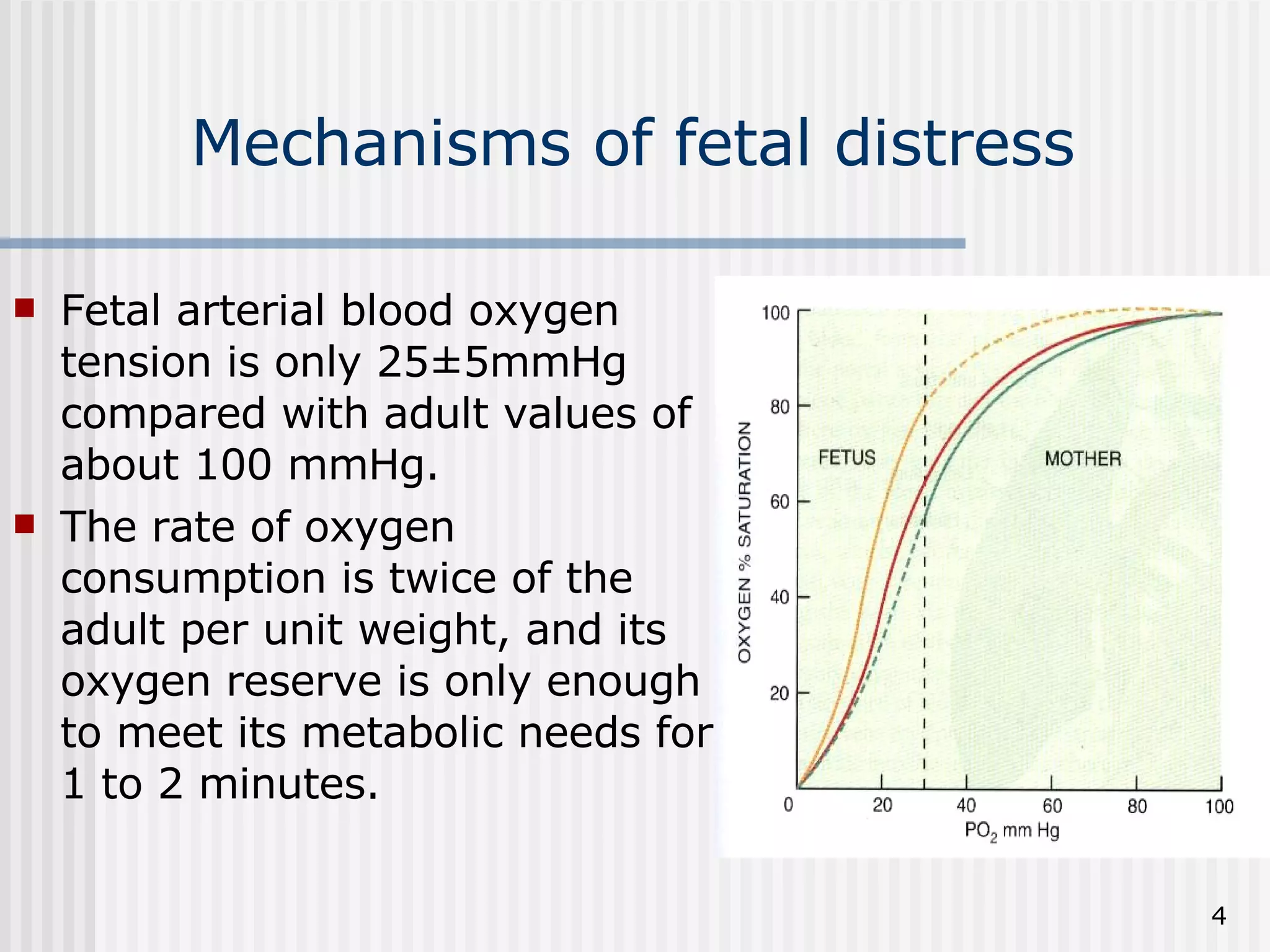 8.Fetal Surveillance During Labor | PPT