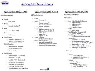 8 fighter aircraft avionics-part i | PPT