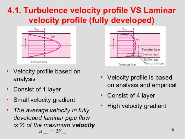 8. fm 9 flow in pipes major loses co 3 copy