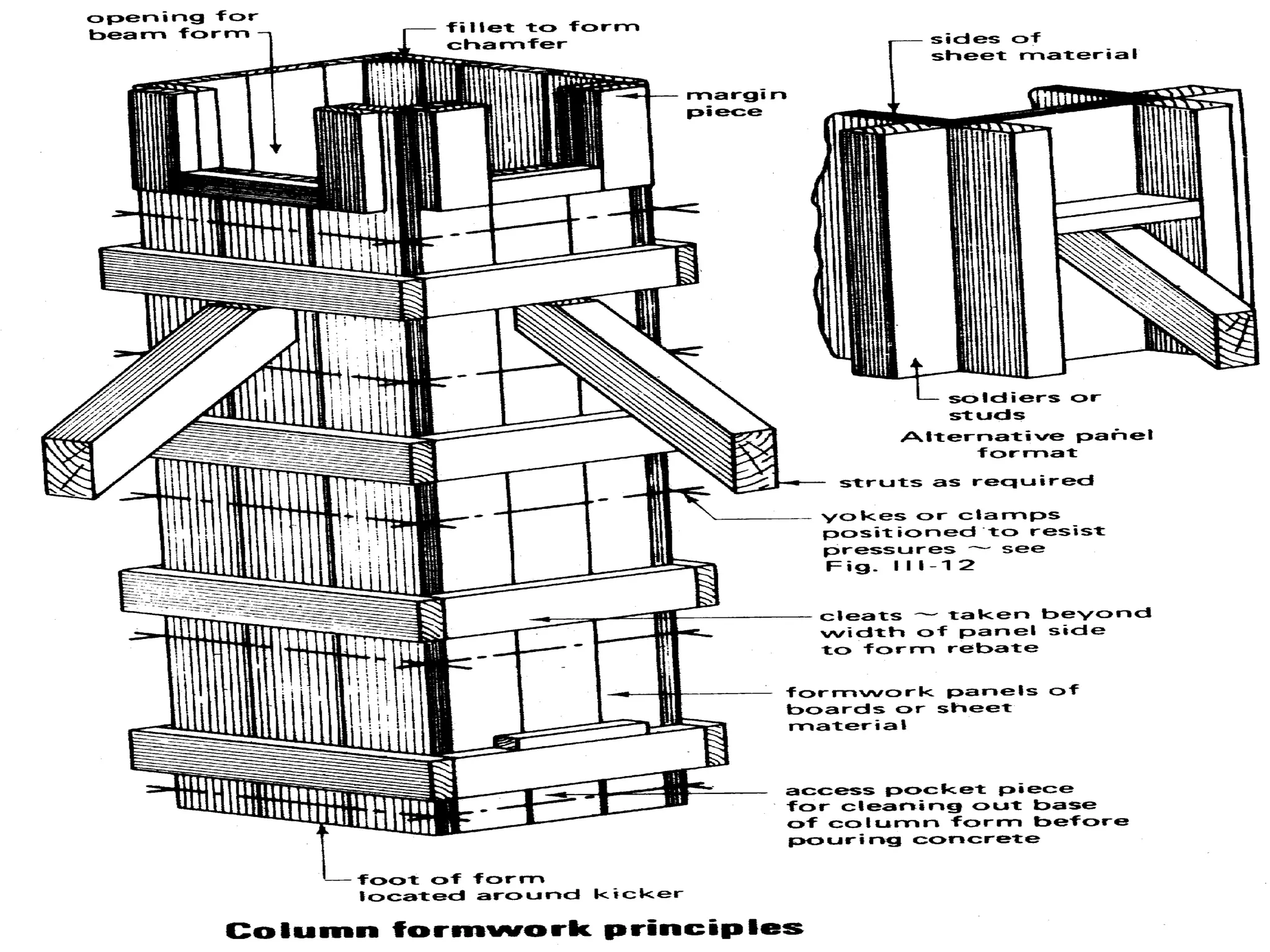 Building Construction 8. formworks and scaffoldings | PPT