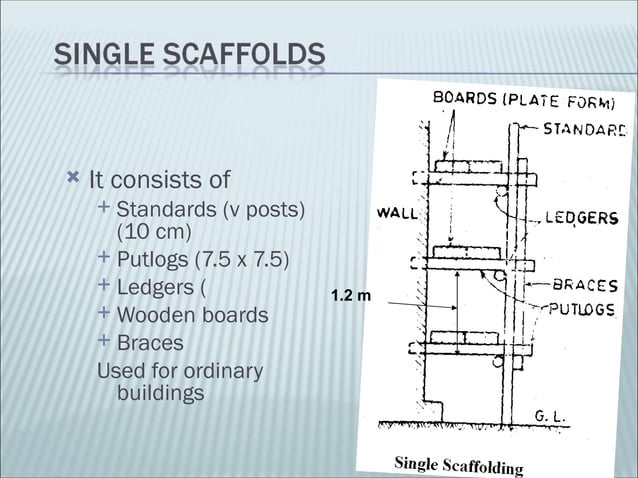 Building Construction 8. formworks and scaffoldings | PPT | Woodworking ...