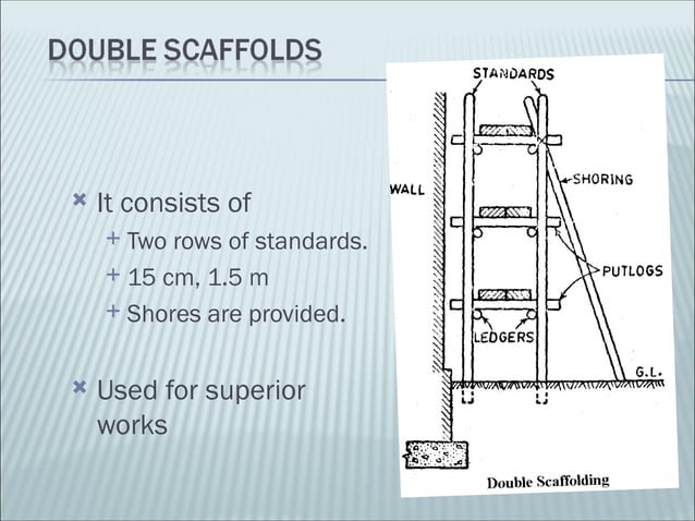 Building Construction 8. formworks and scaffoldings | PPT | Woodworking ...