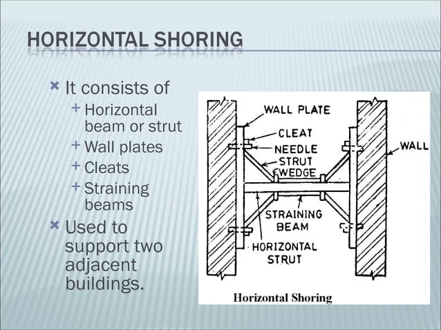 Building Construction 8. formworks and scaffoldings | PPT | Woodworking ...