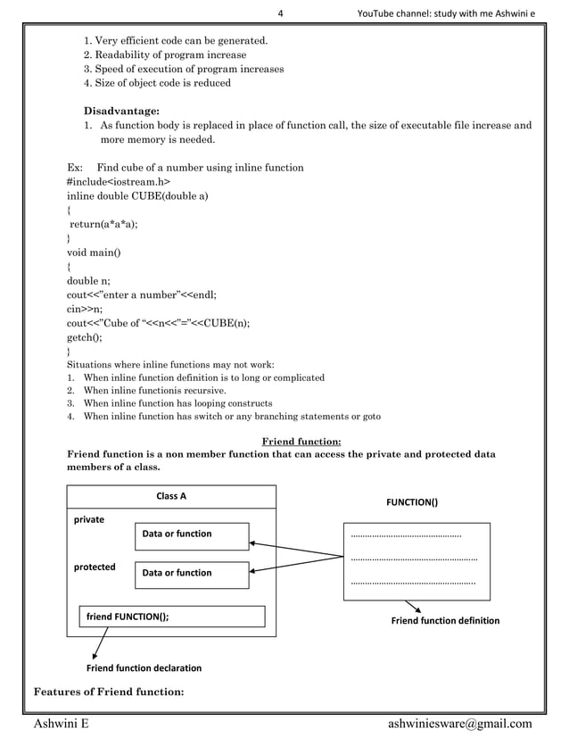 2nd Puc Computer Science Chapter 8 Function Overloading Pdf