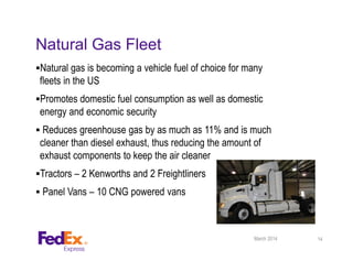 FedEx Connecting the World in Responsible and Resourceful Ways | PPT