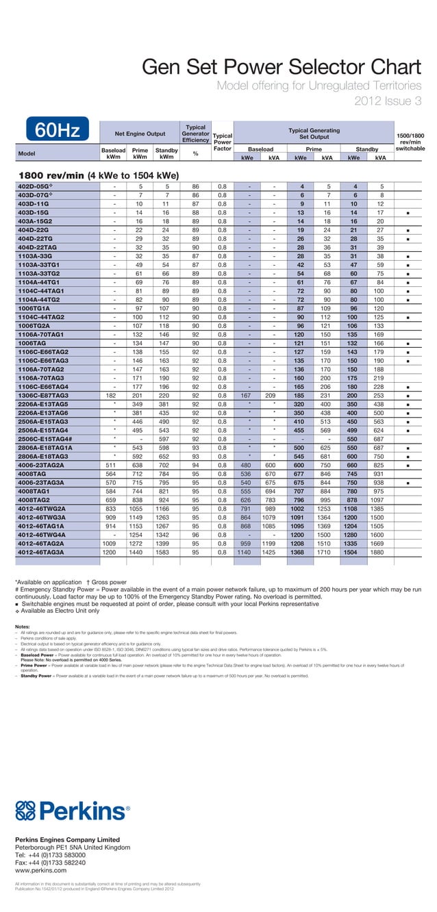 8. gen set power selector chart issue 3 | PDF