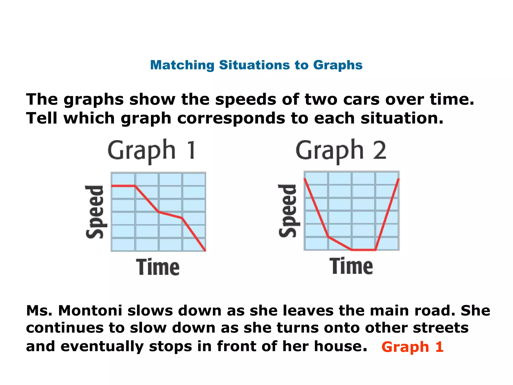 8 - graphs discrete & continuous domains | PPT