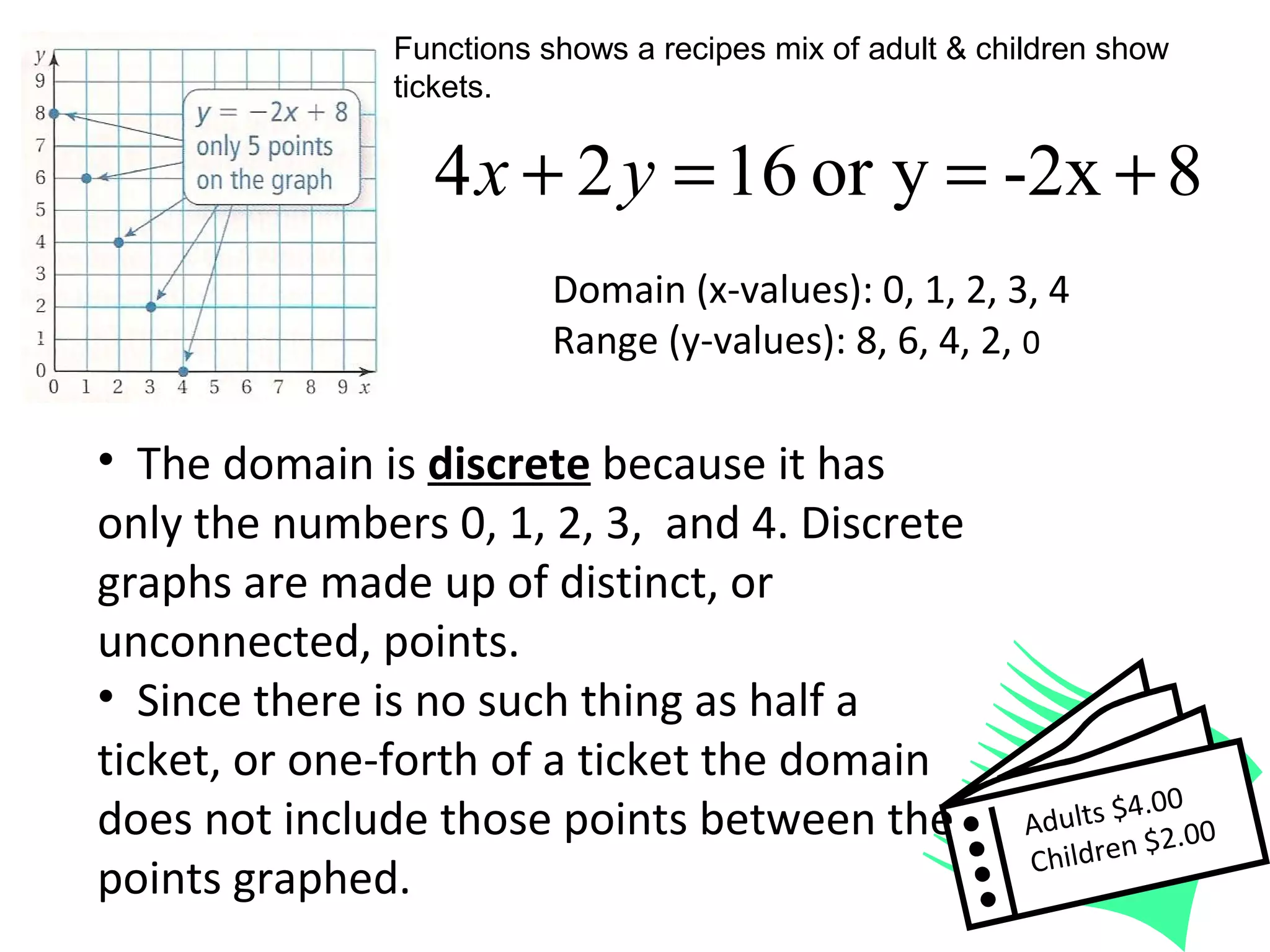 8 - graphs discrete & continuous domains | PPT | Hotel Properties ...