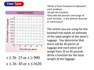 Discrete Continuous Graphs And Worksheets