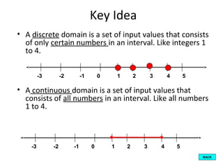 8 - graphs discrete & continuous domains | PPT | Hotel Properties ...