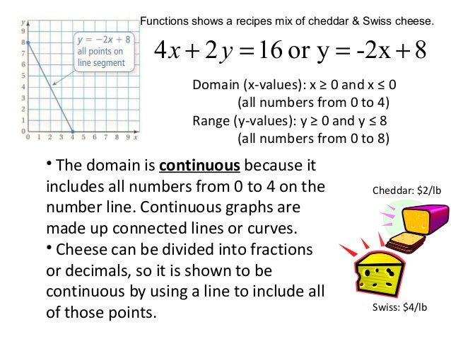 8 - graphs discrete & continuous domains