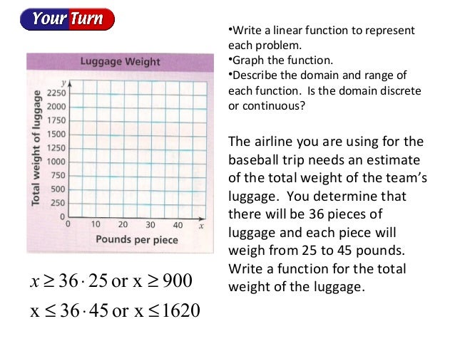 8 - graphs discrete & continuous domains