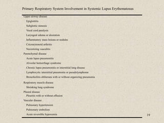 8-Guideline for elaborate SLE management.ppt