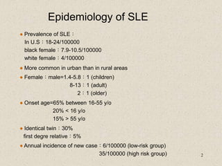 8-Guideline for elaborate SLE management.ppt