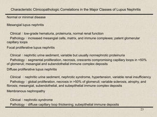 8-Guideline for elaborate SLE management.ppt