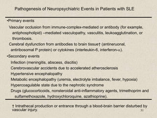 8-Guideline for elaborate SLE management.ppt