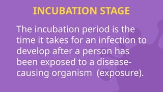 Grade 8 Health PPT focusing on Stages of Infection | PPTX