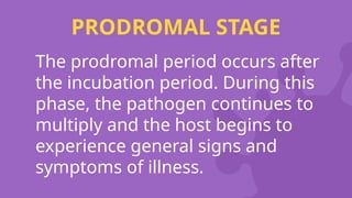 Grade 8 Health PPT focusing on Stages of Infection | PPTX
